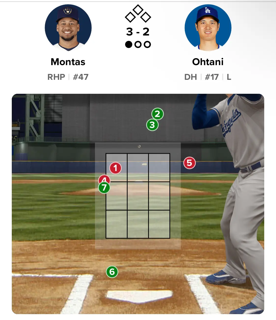 [西岸舒適區]MLB 2024 討論區（5） | LIHKG 討論區