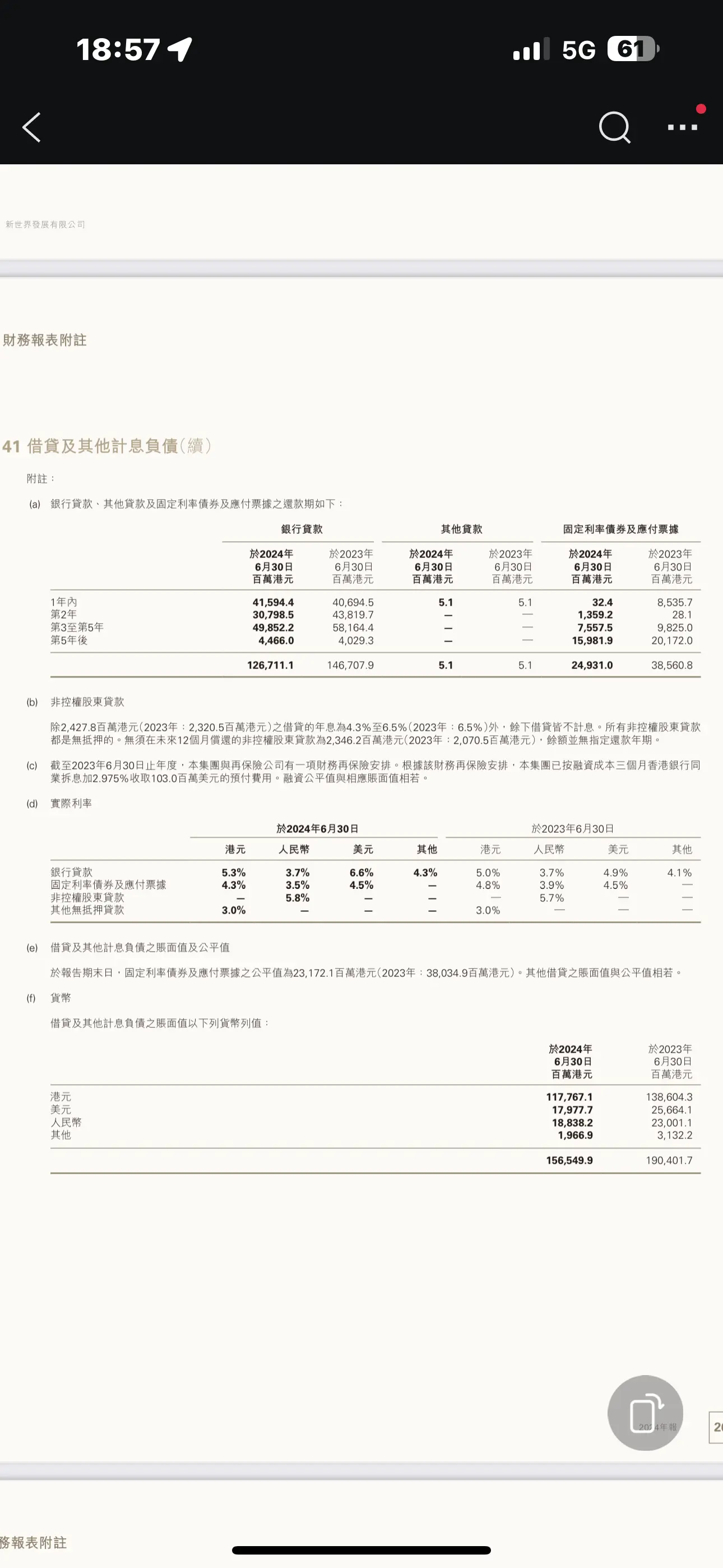 消息指：新世界(0017)以價值150億美元物業，作為貸款再融資抵押品！股價升2%！ | LIHKG 討論區