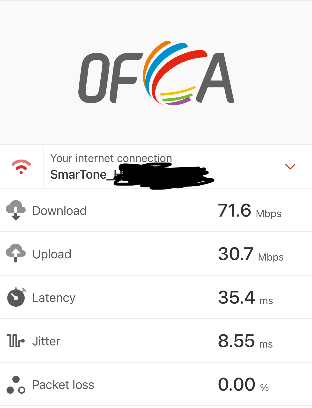 smartone 家居5G 笑左 | LIHKG 討論區