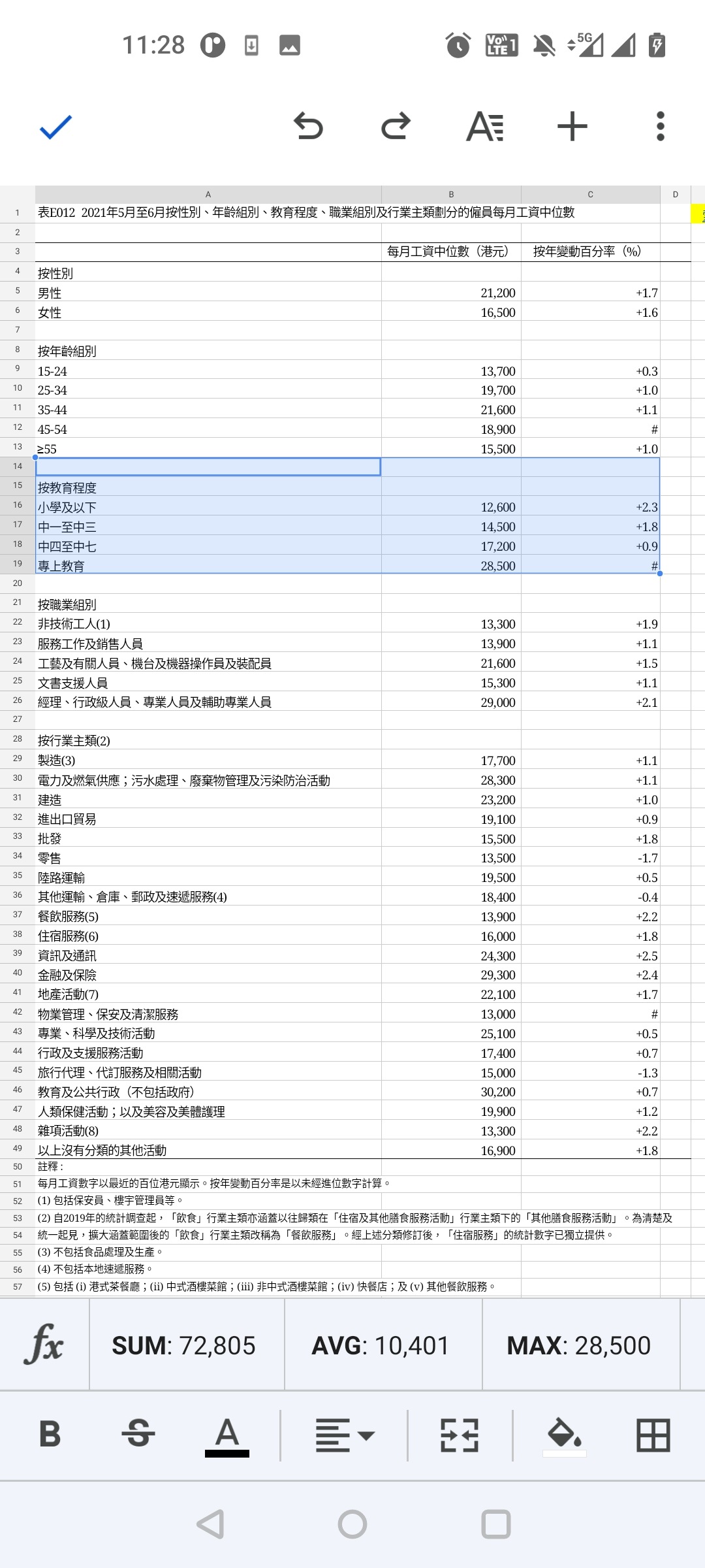 Error Dee 哥送上警世文 暖心鼓勵DSE考生 | LIHKG 討論區