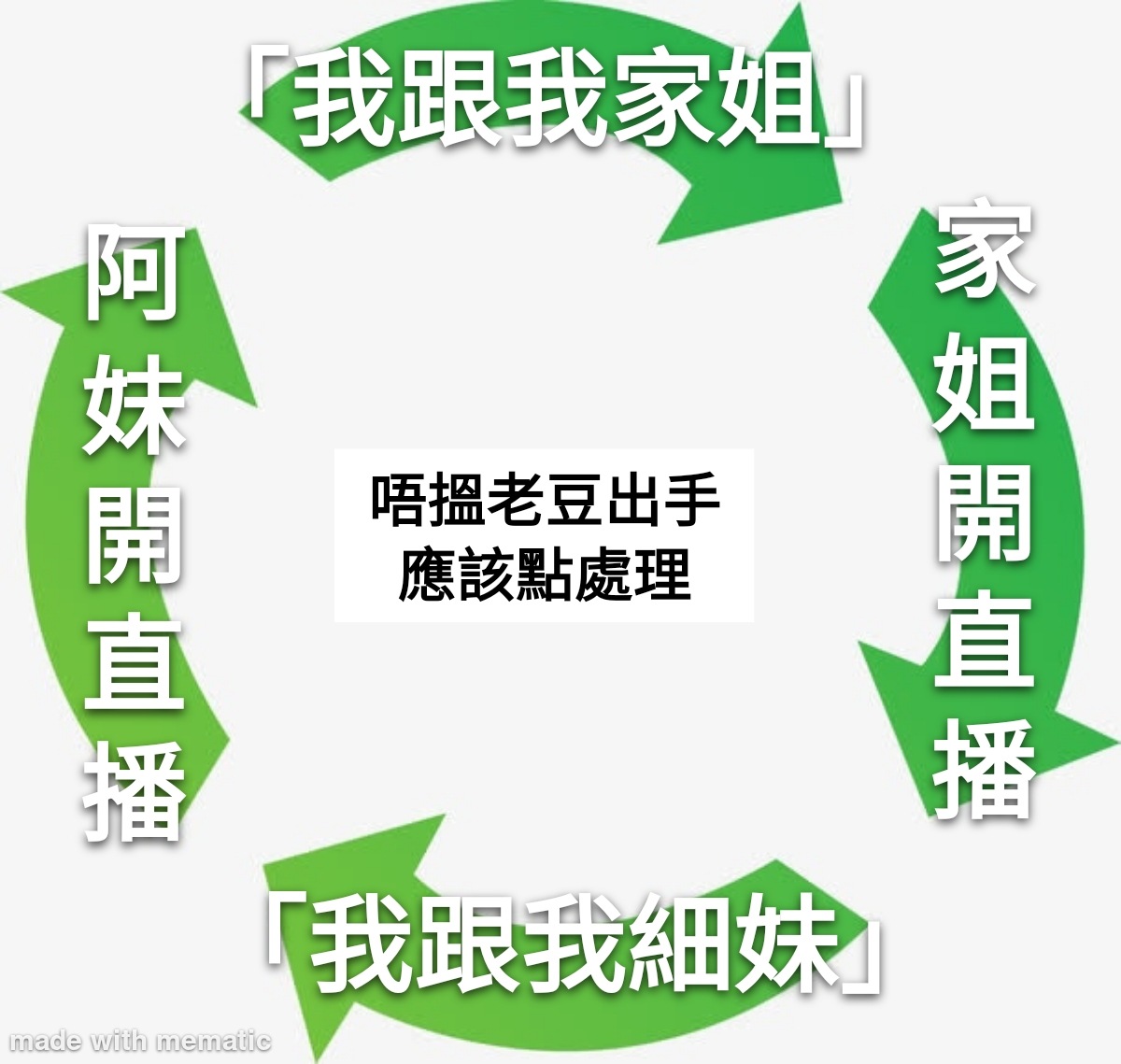 微辣前員工啊Jane真係走左？(7) | LIHKG 討論區