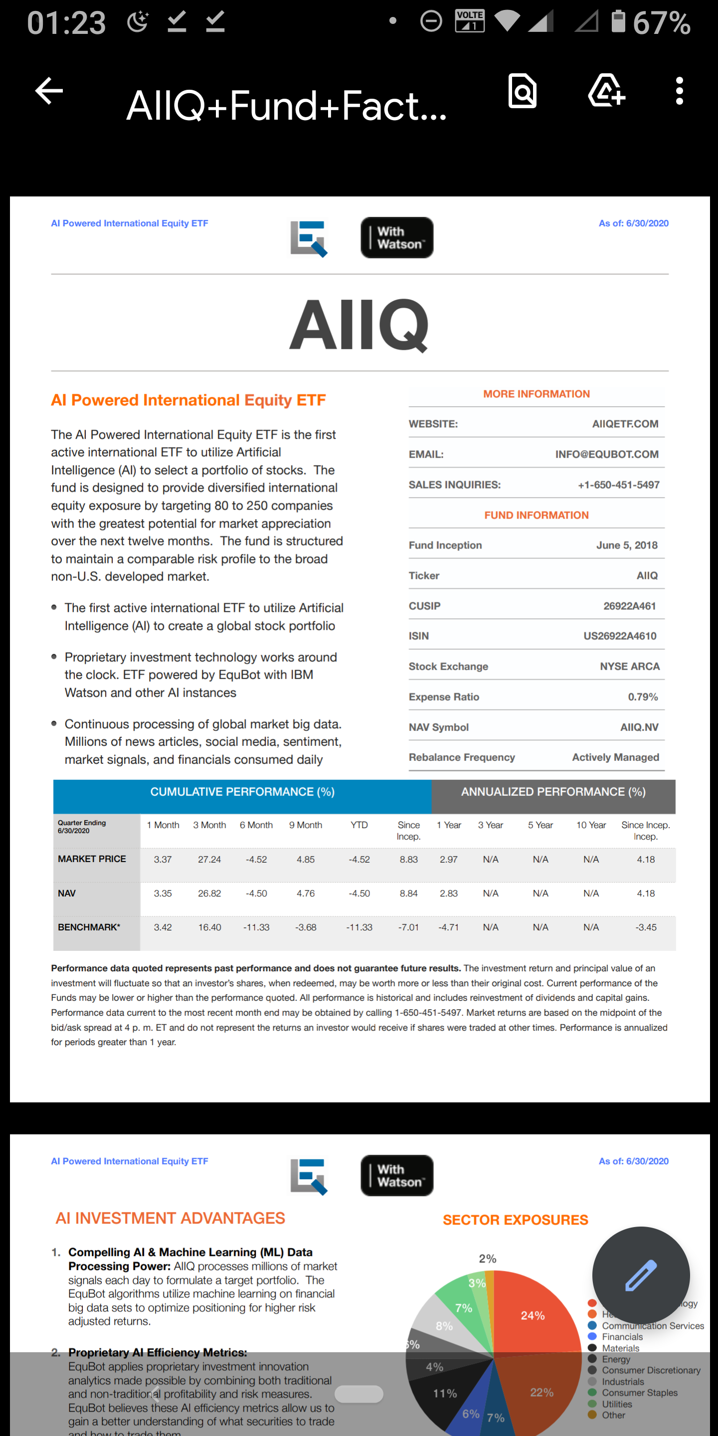 [美女AI ETF] aiiq | LIHKG 討論區