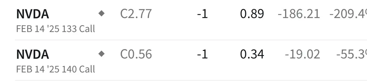 已All in NVDA/NVDL/NVDX/NVDU/NVDY NVIDIA討論區 VII | LIHKG 討論區