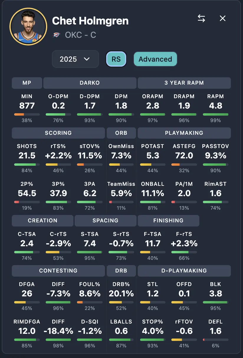 OKC圍爐討論區(10) | LIHKG 討論區