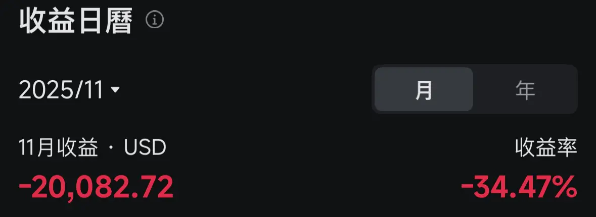 泳褲區 58 | LIHKG 討論區