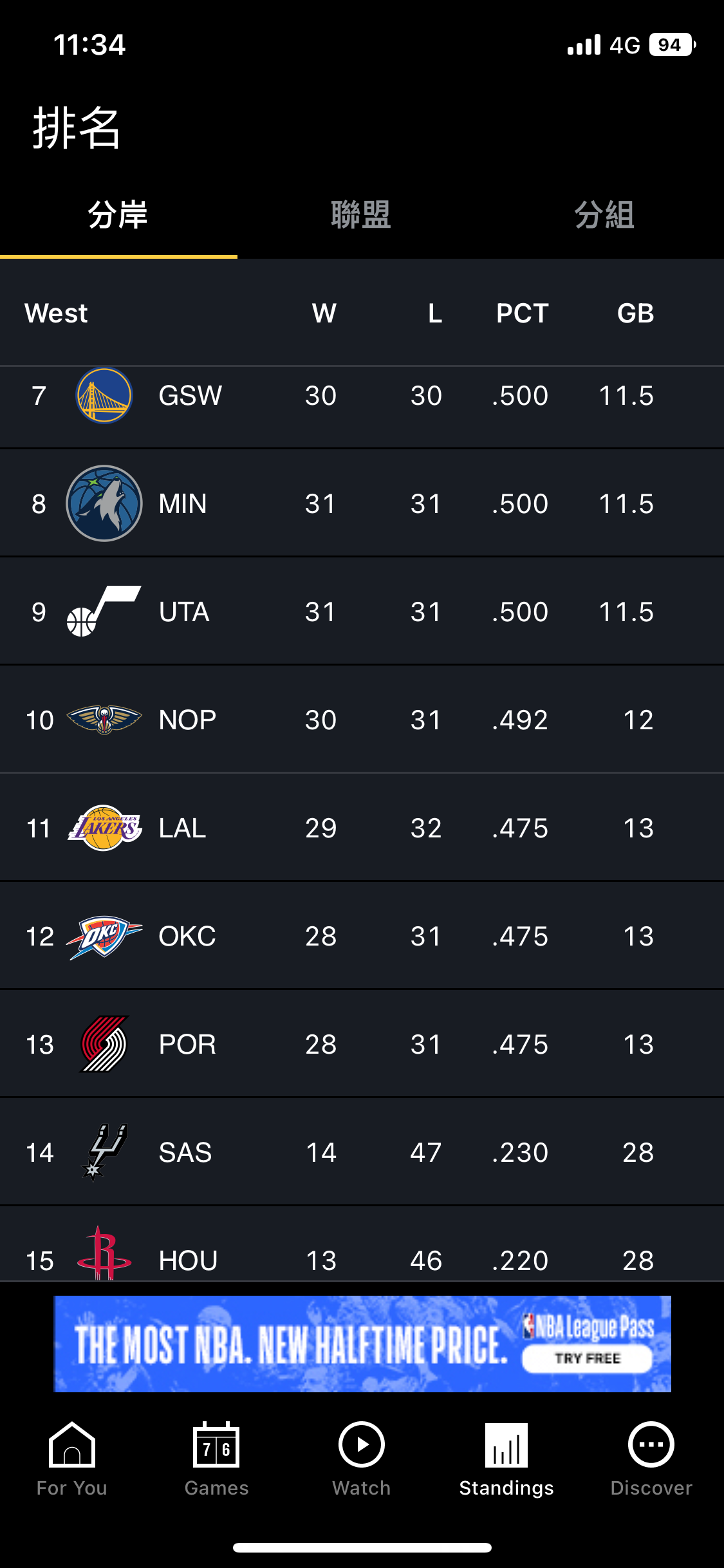 OKC圍爐討論區(4) | LIHKG 討論區