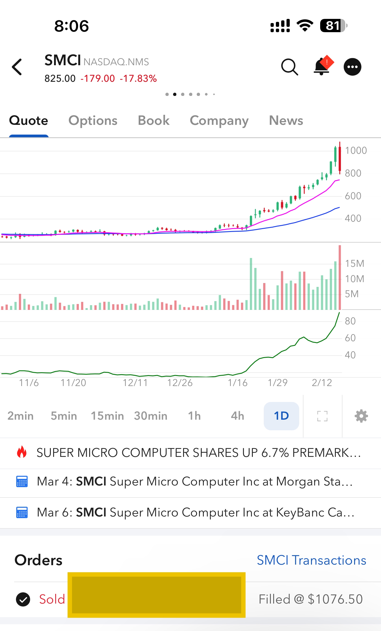 999 Put左SMCI 你問我答 | LIHKG 討論區