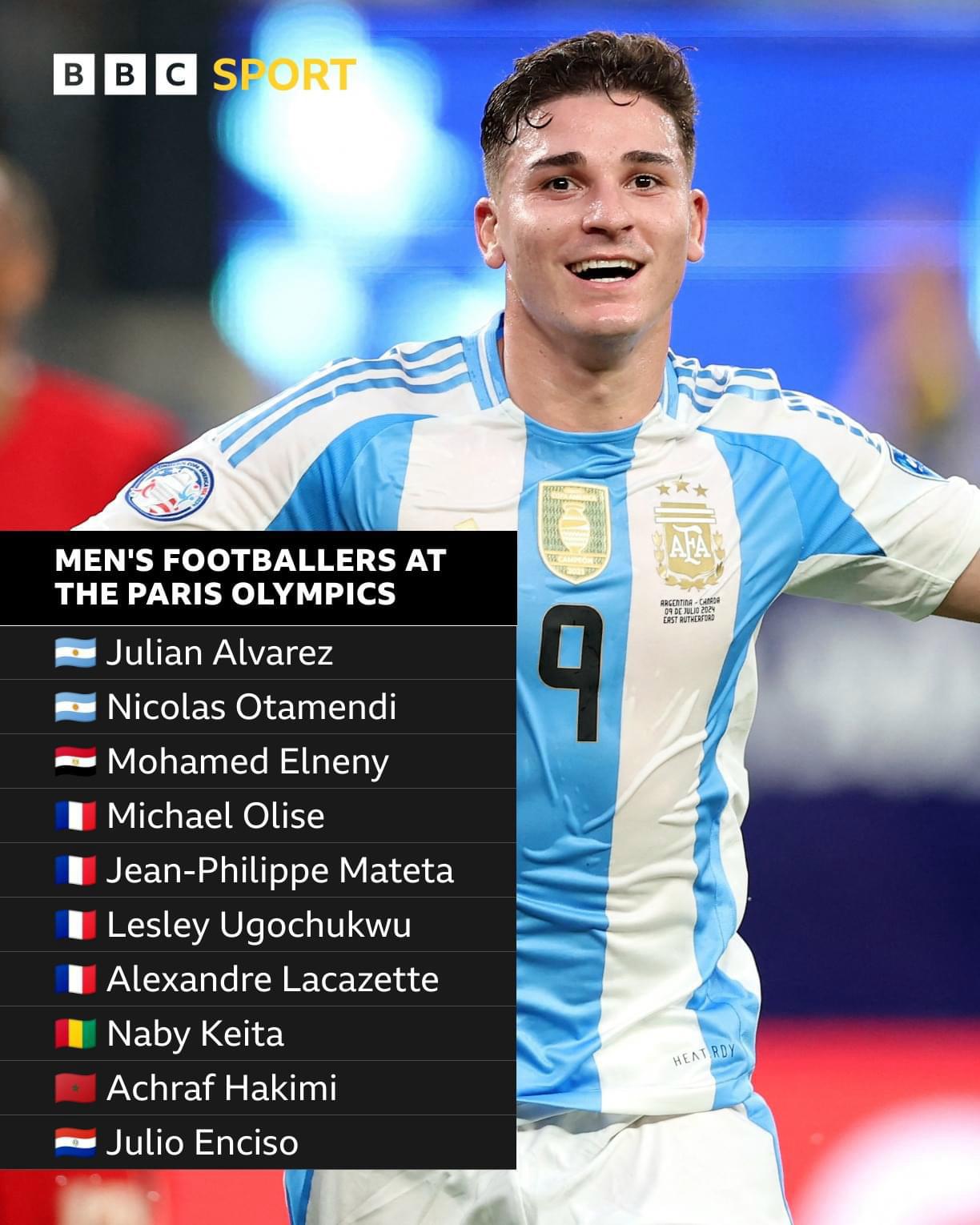 [Welcome Rio Ngumoha ] 利物浦完季暨季前討論區 15 | LIHKG 討論區