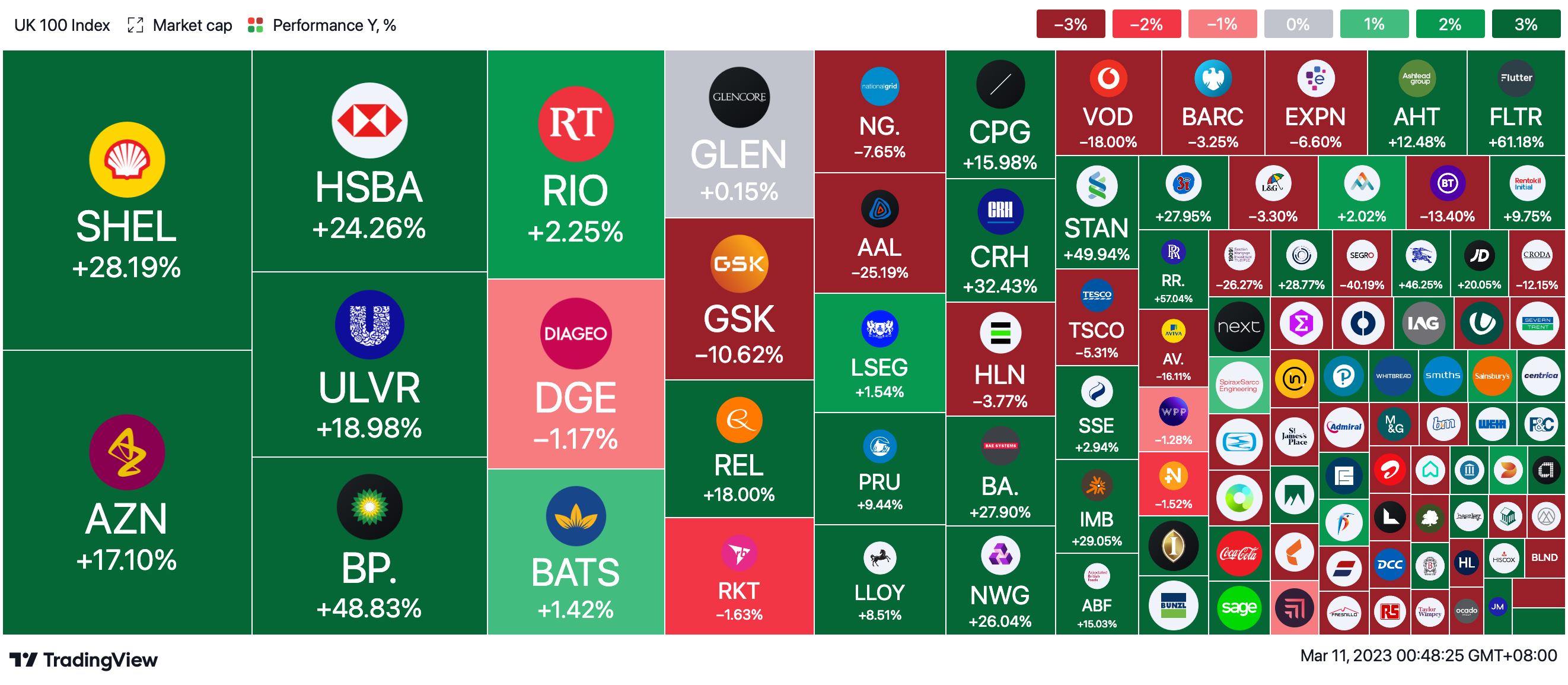 美股認真討論區 MMMCLXX | LIHKG 討論區