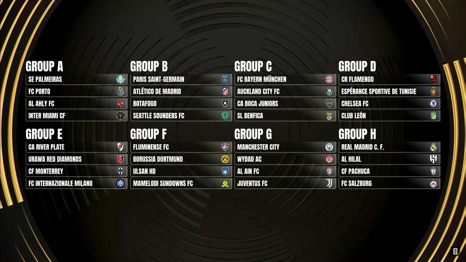 [大撚獲] 曼城等降班星散士氣低落傷兵滿營討論區 570 | LIHKG 討論區