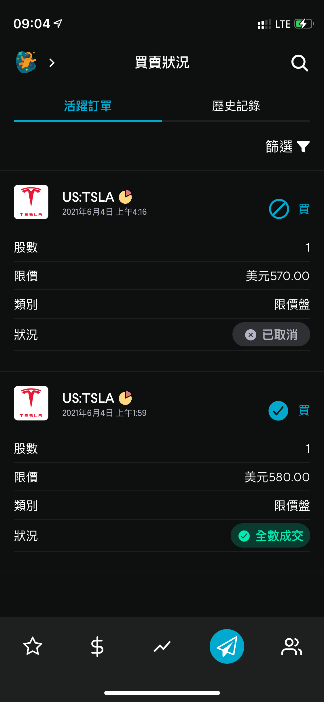 TSLA 47 信則買 不信快賣 | LIHKG 討論區