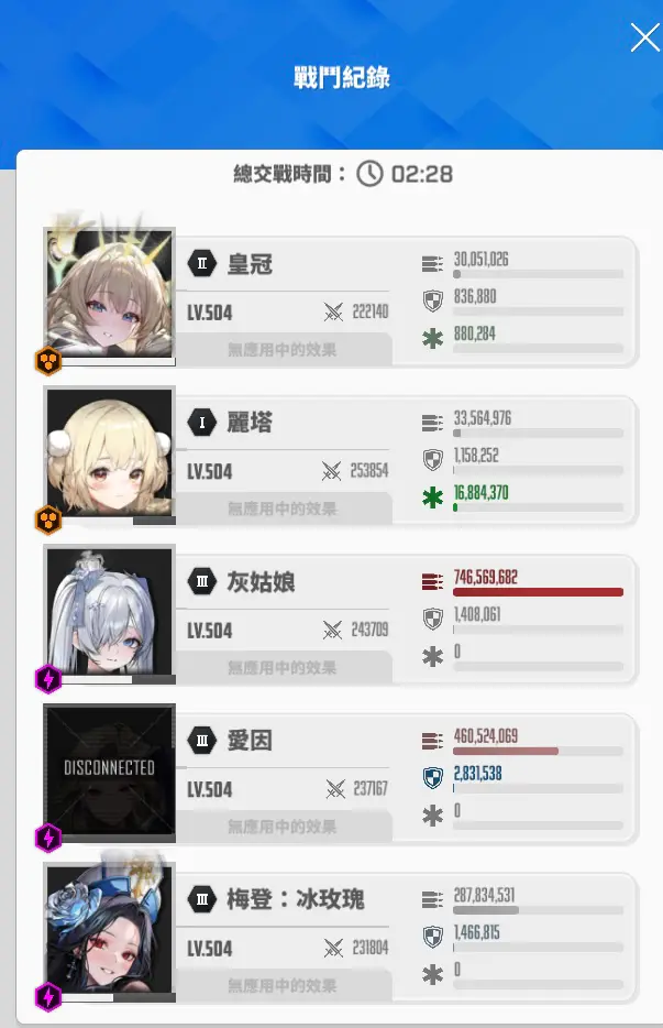 【I/A】勝利女神：妮姬 (106)壯志凌雲 | LIHKG 討論區