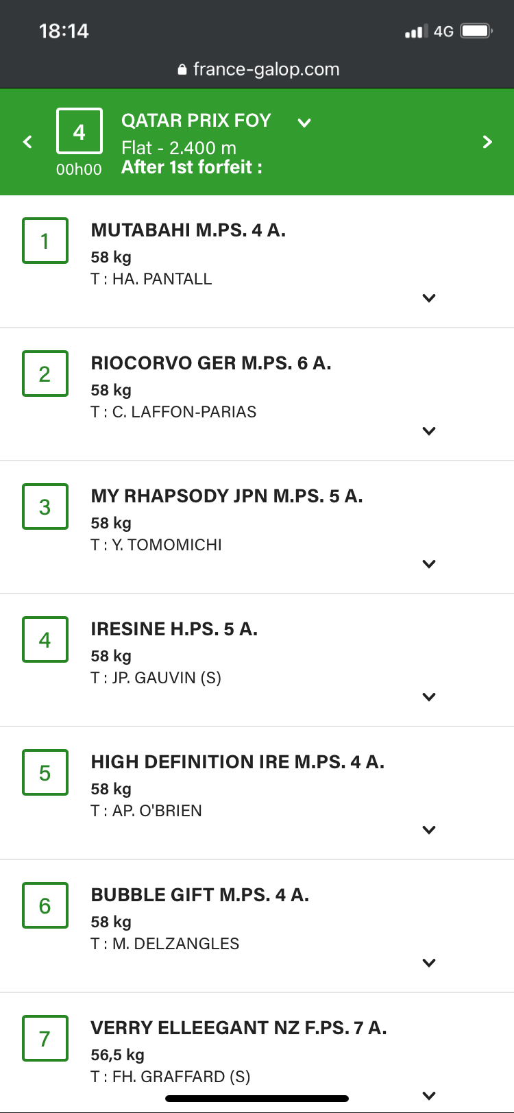 [Tremendous,unbeaten&unchallenged in the Arc] 九月海外賽事討論區II | LIHKG 討論區