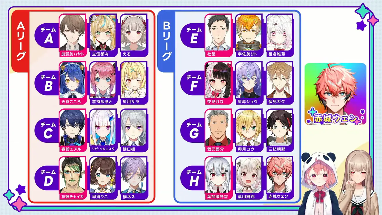 彩虹社 vtuber 討論區(73) | LIHKG 討論區