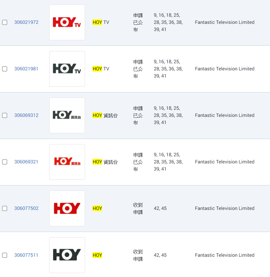 [HOY TV] 開電視77台又改名… | LIHKG 討論區