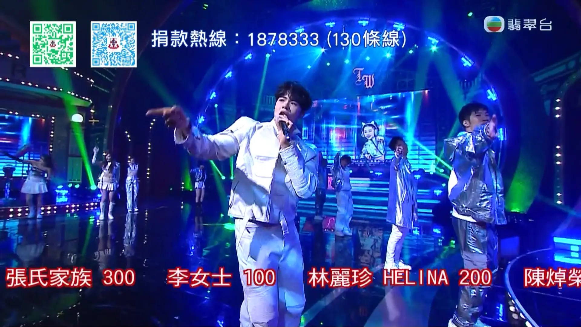 [TVB] 歡樂滿東華2024 | LIHKG 討論區