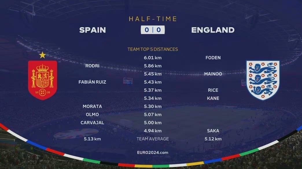 [一年容易又星散] 曼城悼念會員kdb討論區 540 | LIHKG 討論區