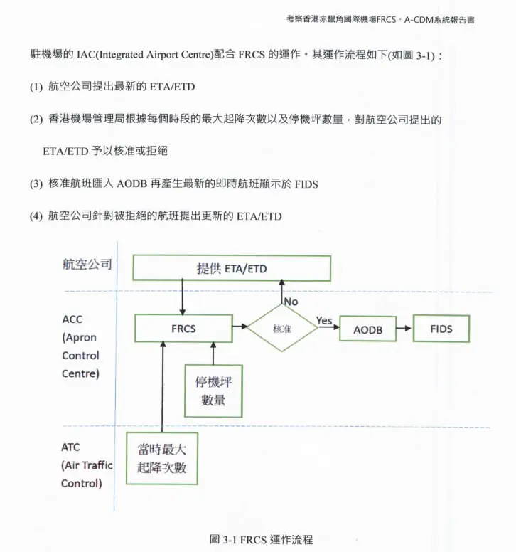 [航空]連登飛機膠討論區158 | LIHKG 討論區