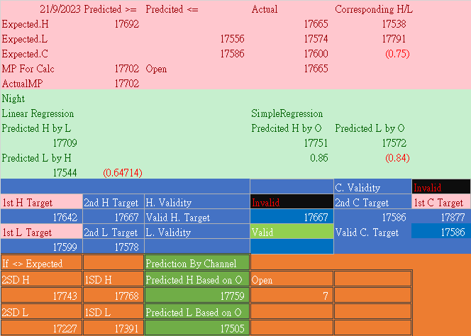 hi 淡友 (2006) | LIHKG 討論區