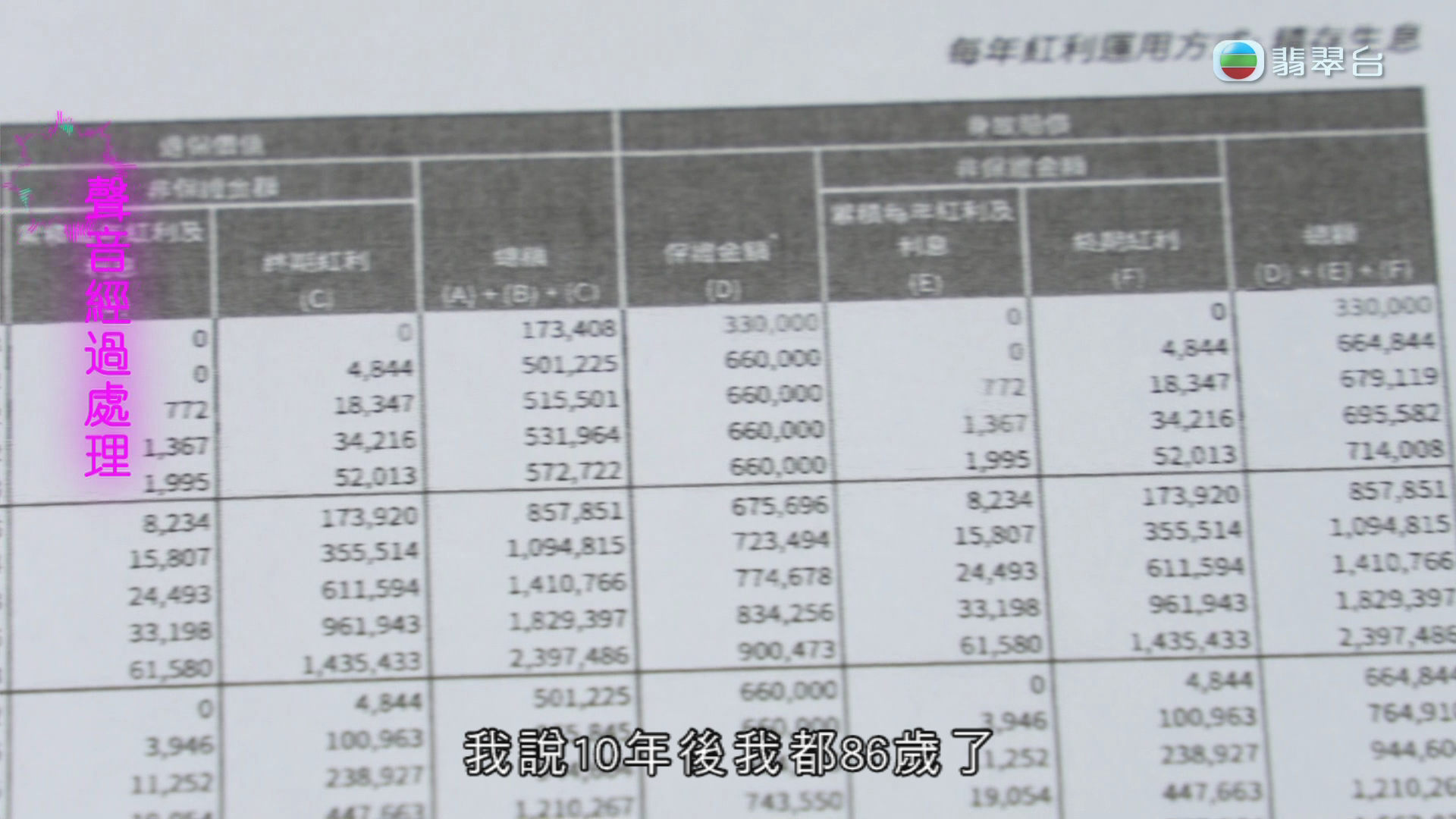 [TVB] 東張西望討論區 (117) | LIHKG 討論區