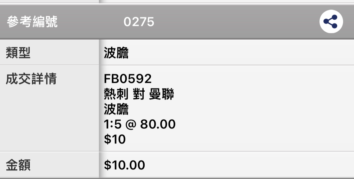 [COYS - po頭又要改領隊名？！] 熱刺球迷吹水區488 | LIHKG 討論區