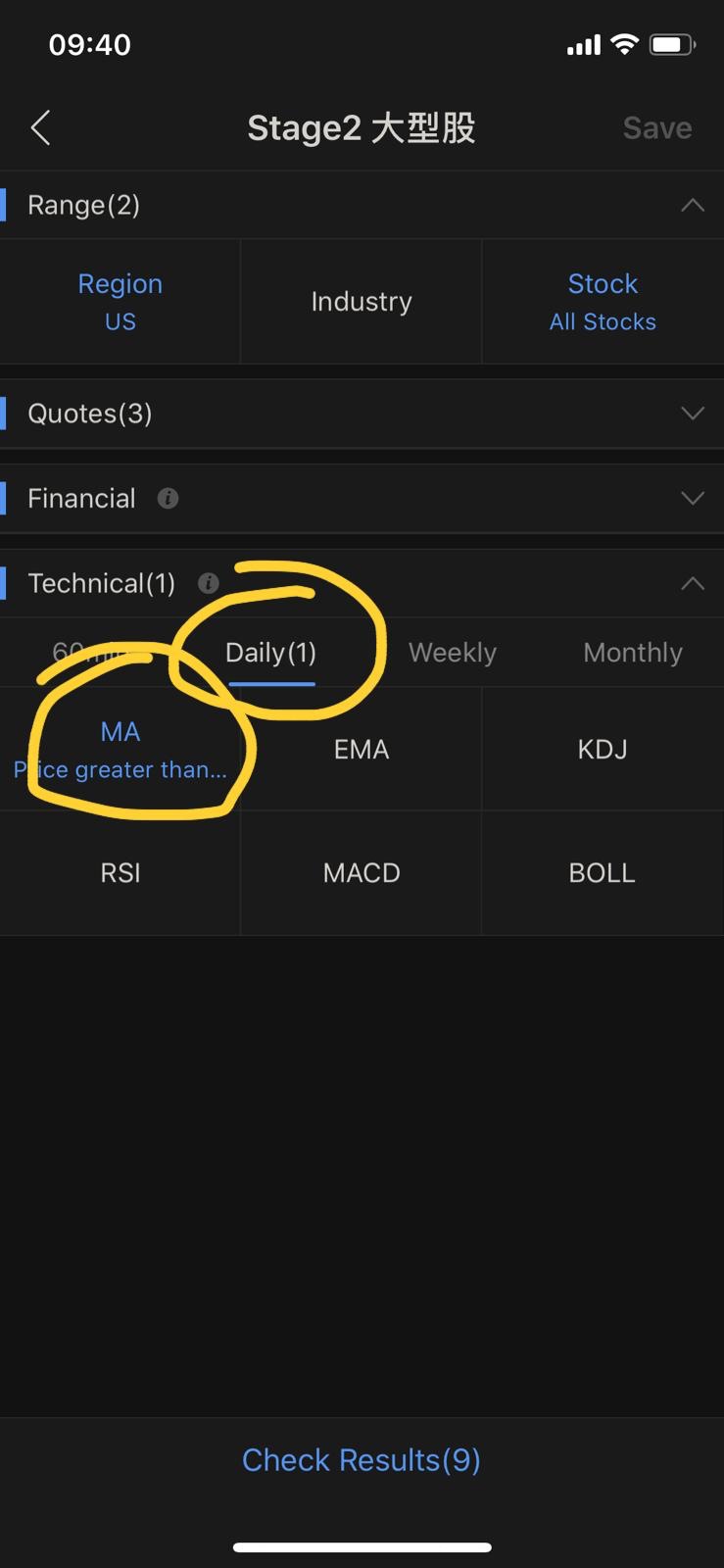 Jesse Livermore、William O'Neil、Mark Minervini、JLaw | LIHKG 討論區