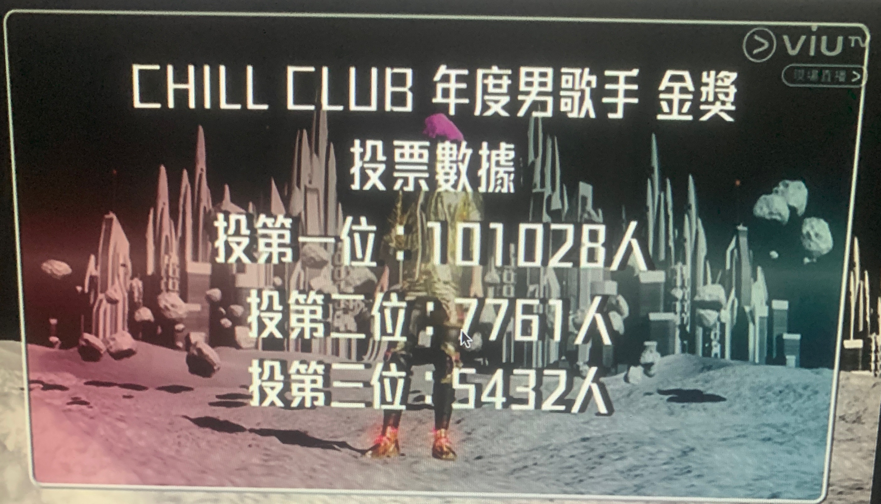 [ViuTV] Chill Club年度推介21/22 星期日 20:00 (20) 人人樂壇 音樂第一 | LIHKG 討論區