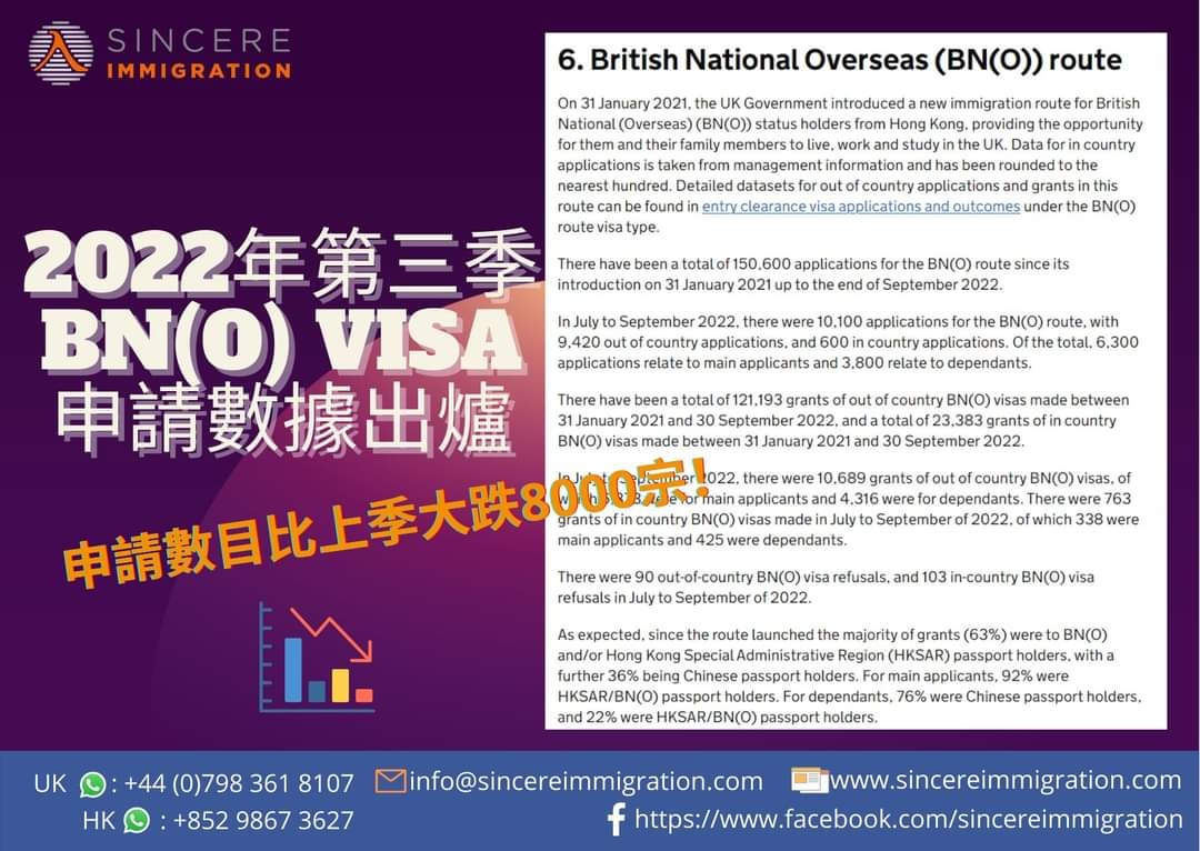 英國內政部：今天起，97後BNO子女可獨立申請BNO簽證 | LIHKG 討論區