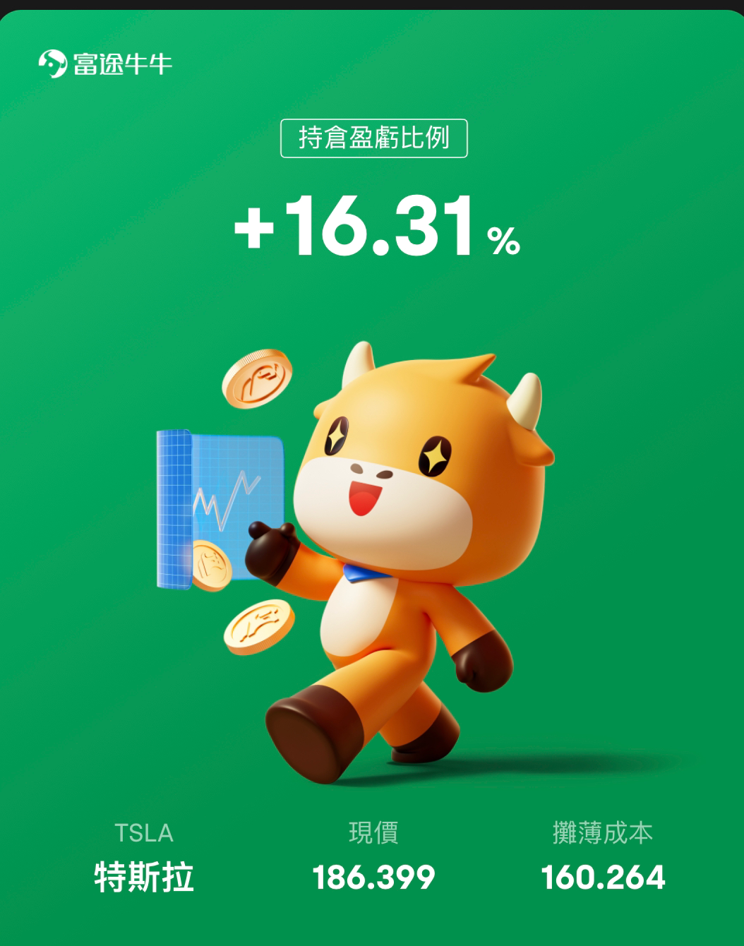 TSLA 26號前會升上190 | LIHKG 討論區