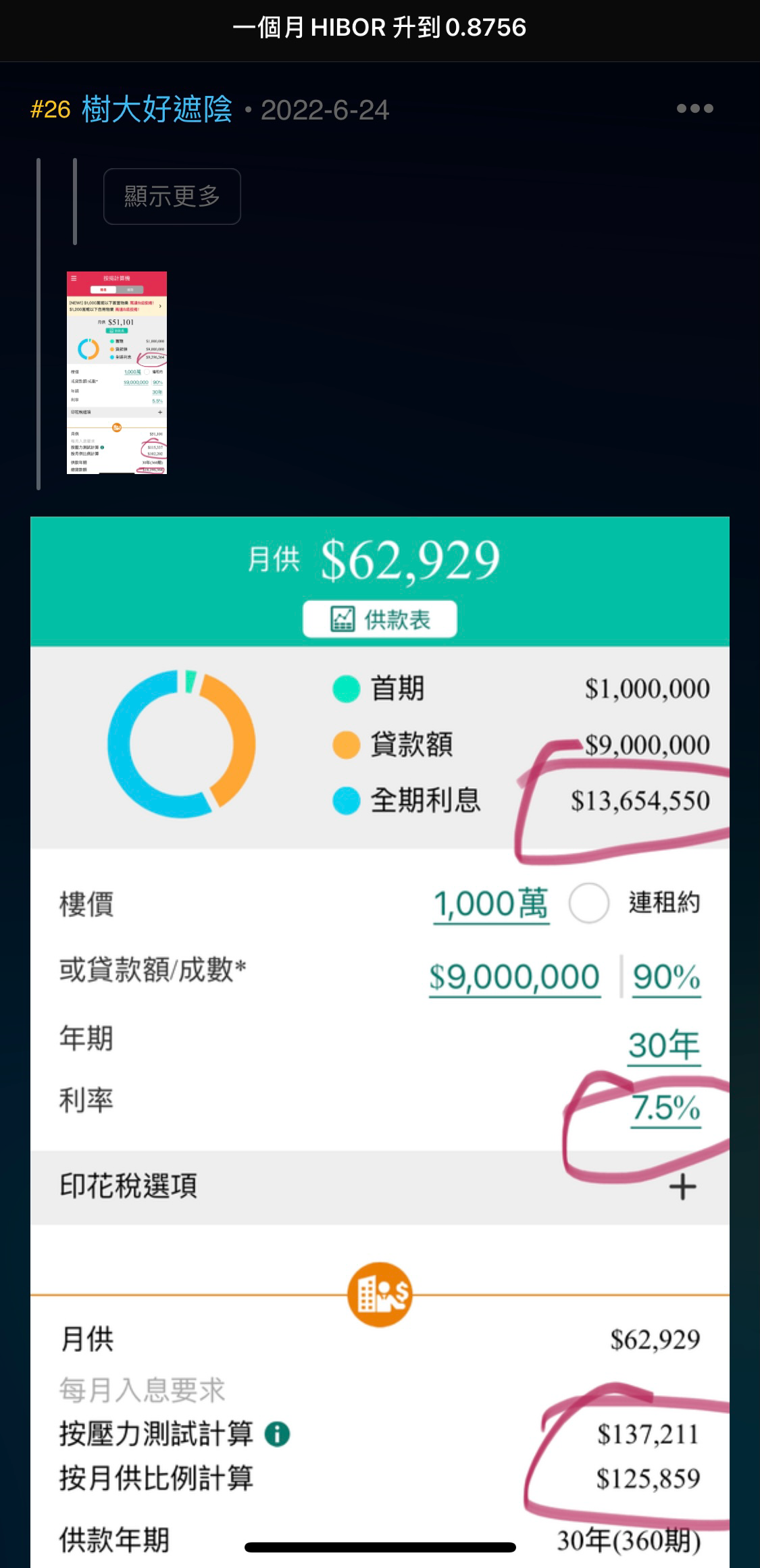 Hibor就穿2% | LIHKG 討論區