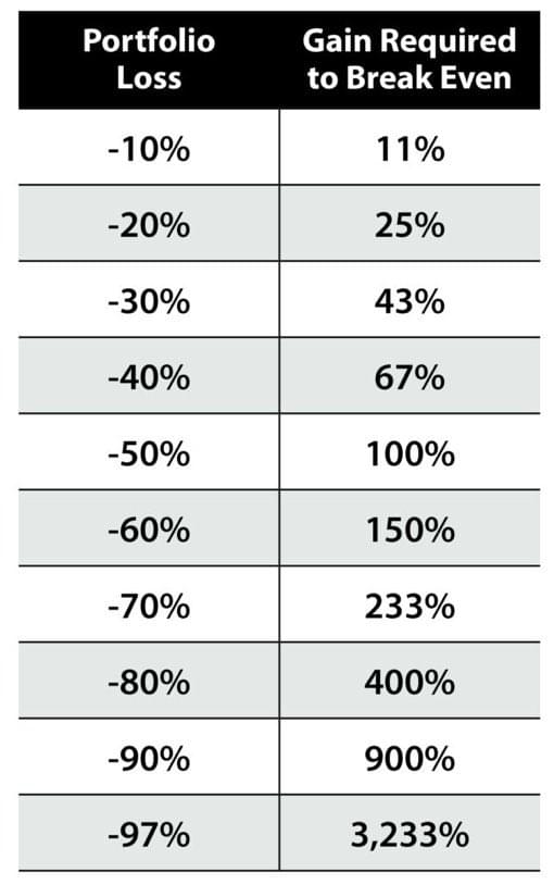 $TSLA ∞打氣區（23） | LIHKG 討論區