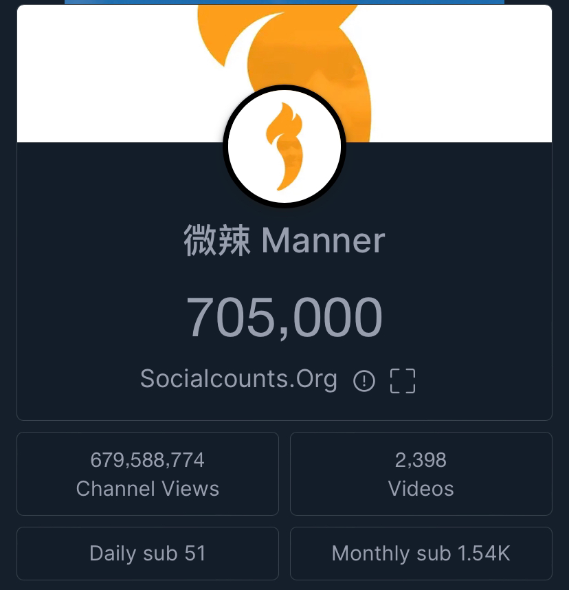 微辣前員工啊Jane真係走左？(16) | LIHKG 討論區