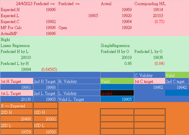 hi 淡友（1955） | LIHKG 討論區