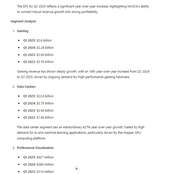 ChatGPT: Sell NVDA | LIHKG 討論區