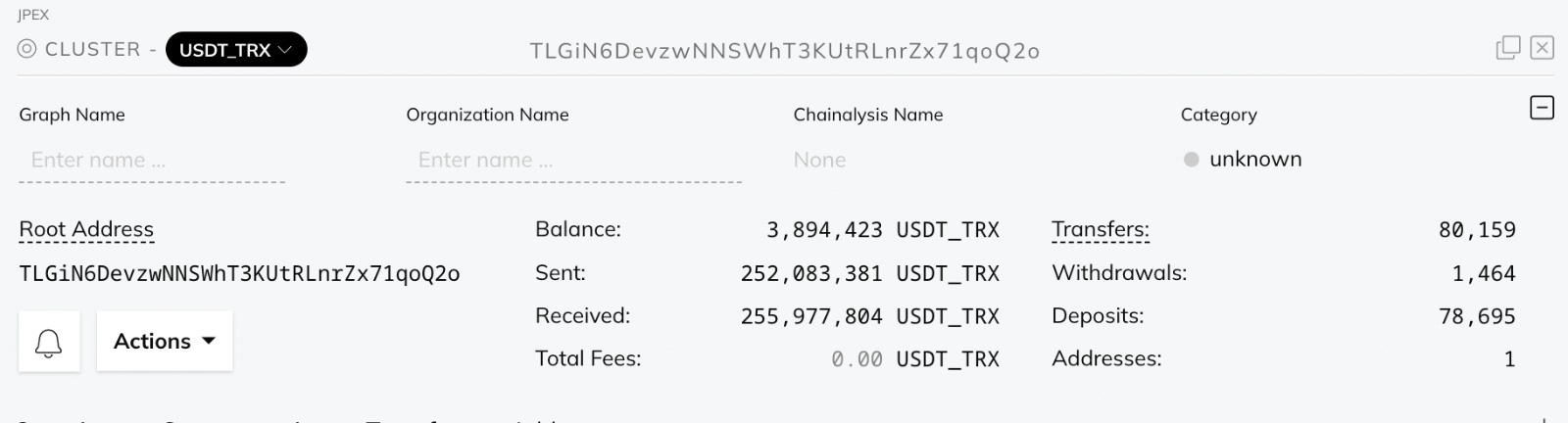估唔到FTX快過JPEX收皮 | LIHKG 討論區