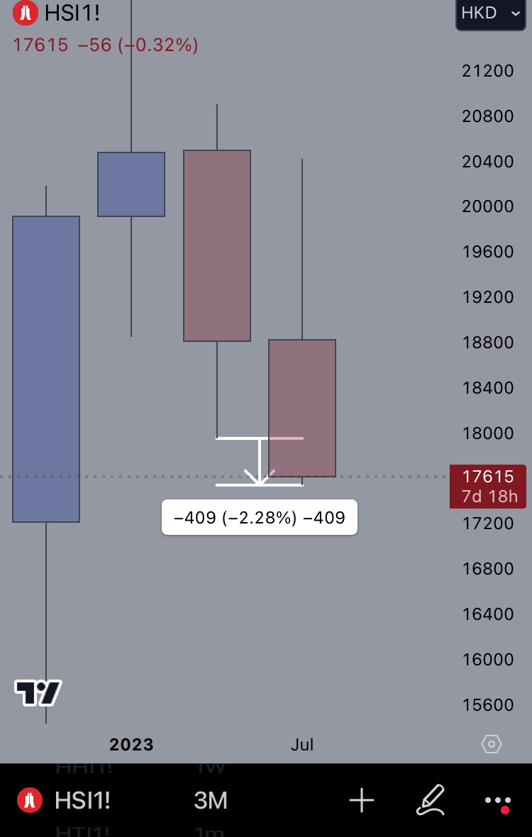 hi 淡友 (2006) | LIHKG 討論區