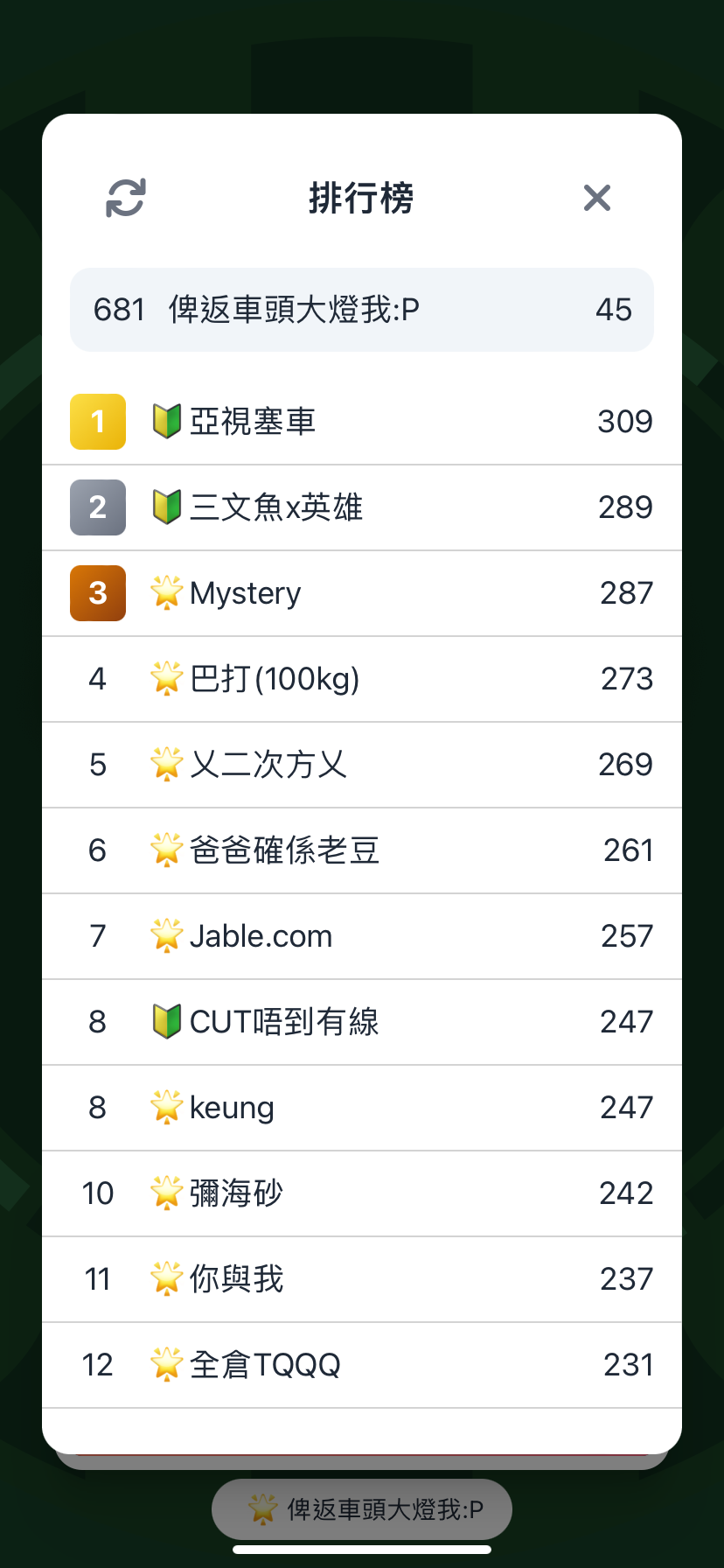 陪你諗到四點 (189) | LIHKG 討論區