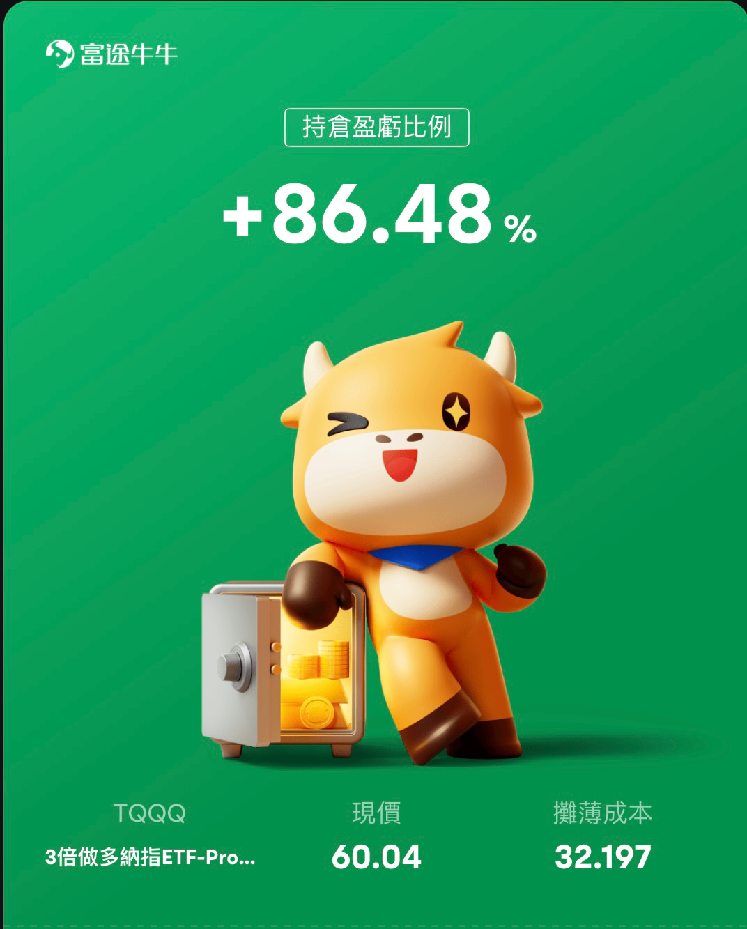 TQQQ教仲未完全復活 | LIHKG 討論區