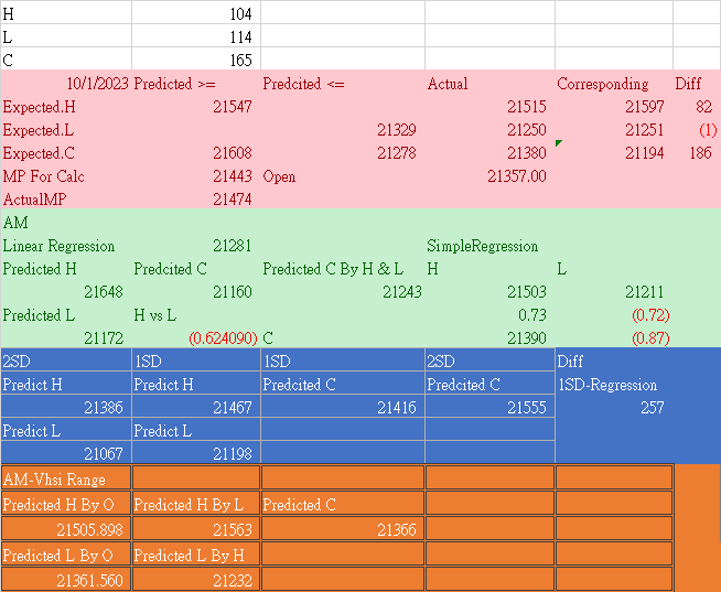 hi 好友 （1905） | LIHKG 討論區