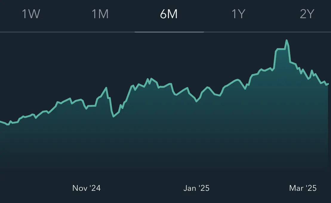 dllm 豬錢圖 | LIHKG 討論區
