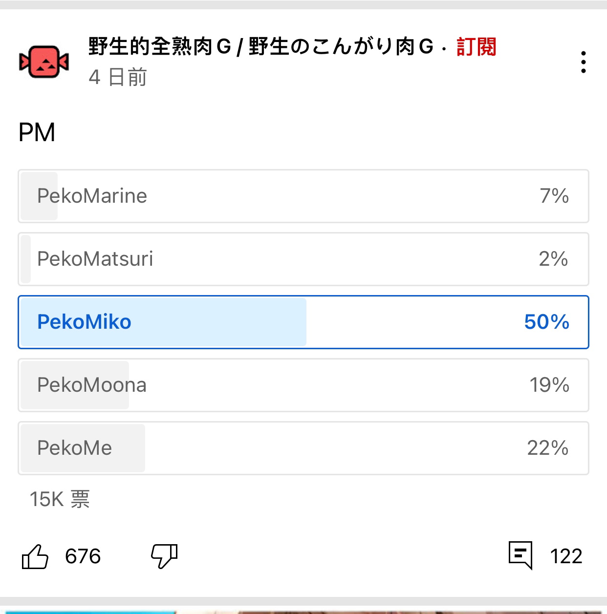 Virtual Youtubers討論區 (2238) | LIHKG 討論區