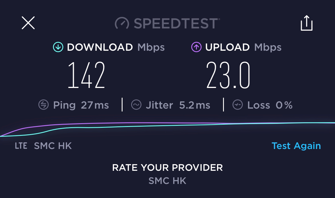 SMT 4.5G其實收緊咩速度 | LIHKG 討論區