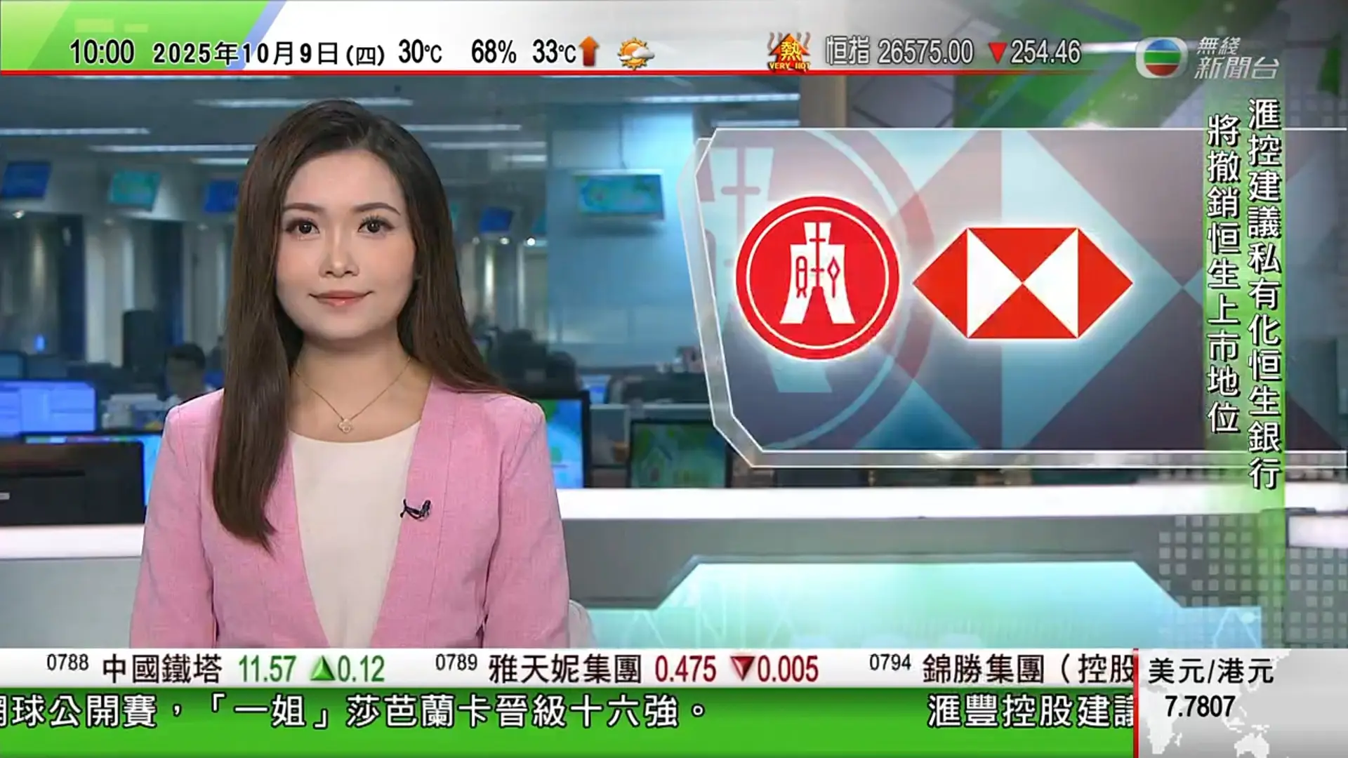 無綫新聞 / TVB News 記者及主播討論區 (5) | LIHKG 討論區