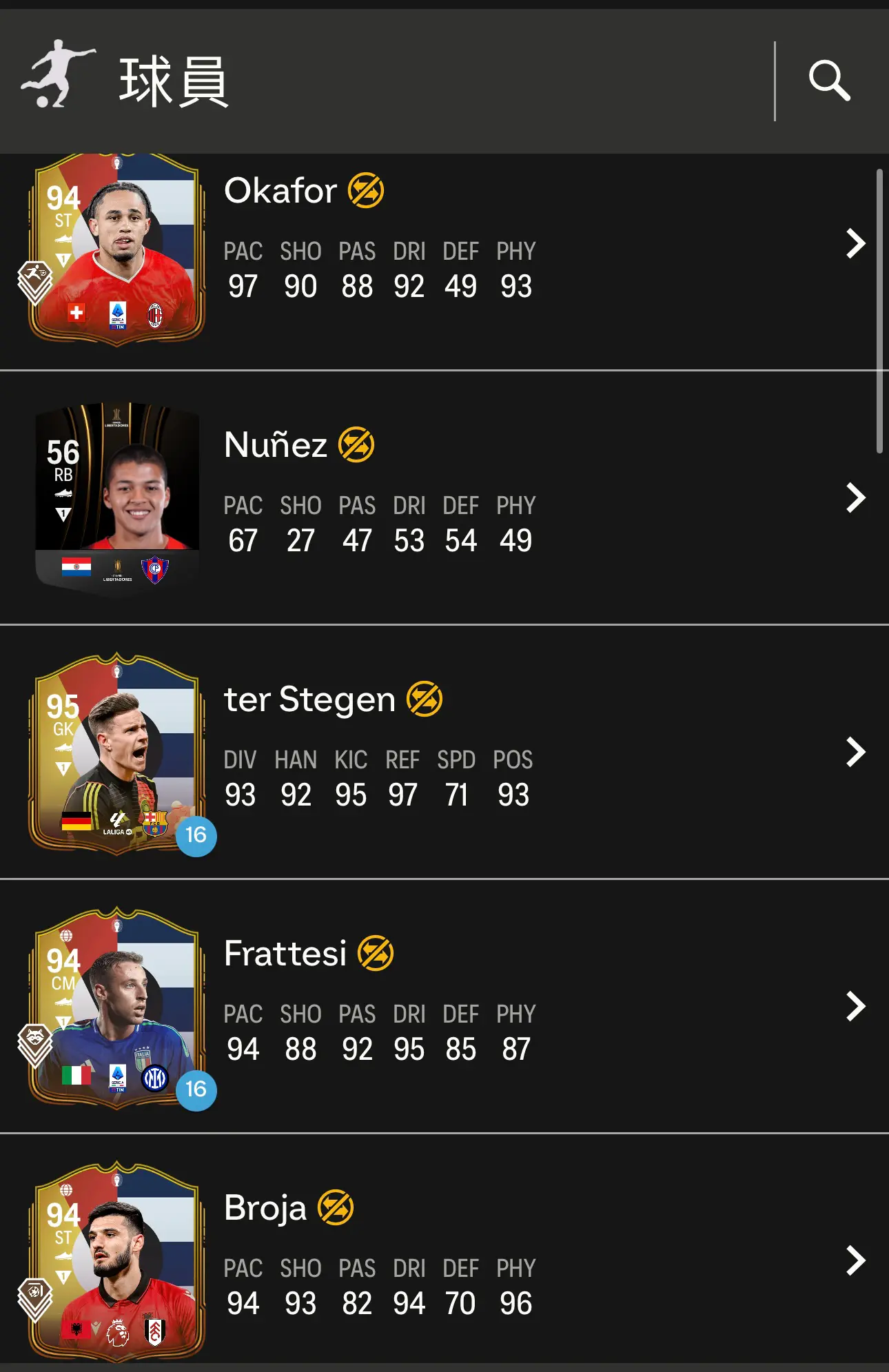 EAFC24 Ultimate Team 討厭區 (134) 卡雲尼悼念區 | LIHKG 討論區