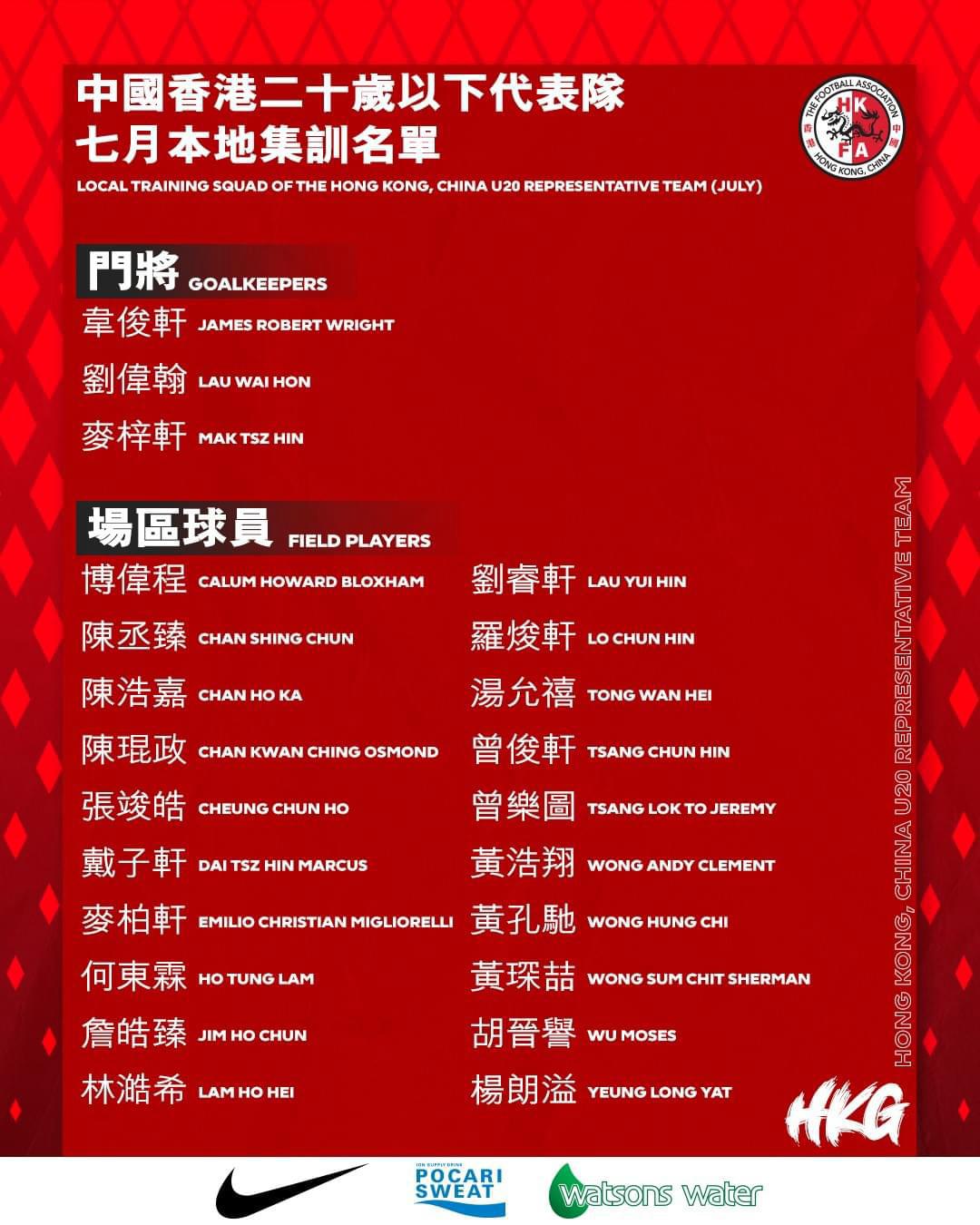 [本地足球] 2024/25 港超聯、亞冠二及香港隊討論區 (13) | LIHKG 討論區