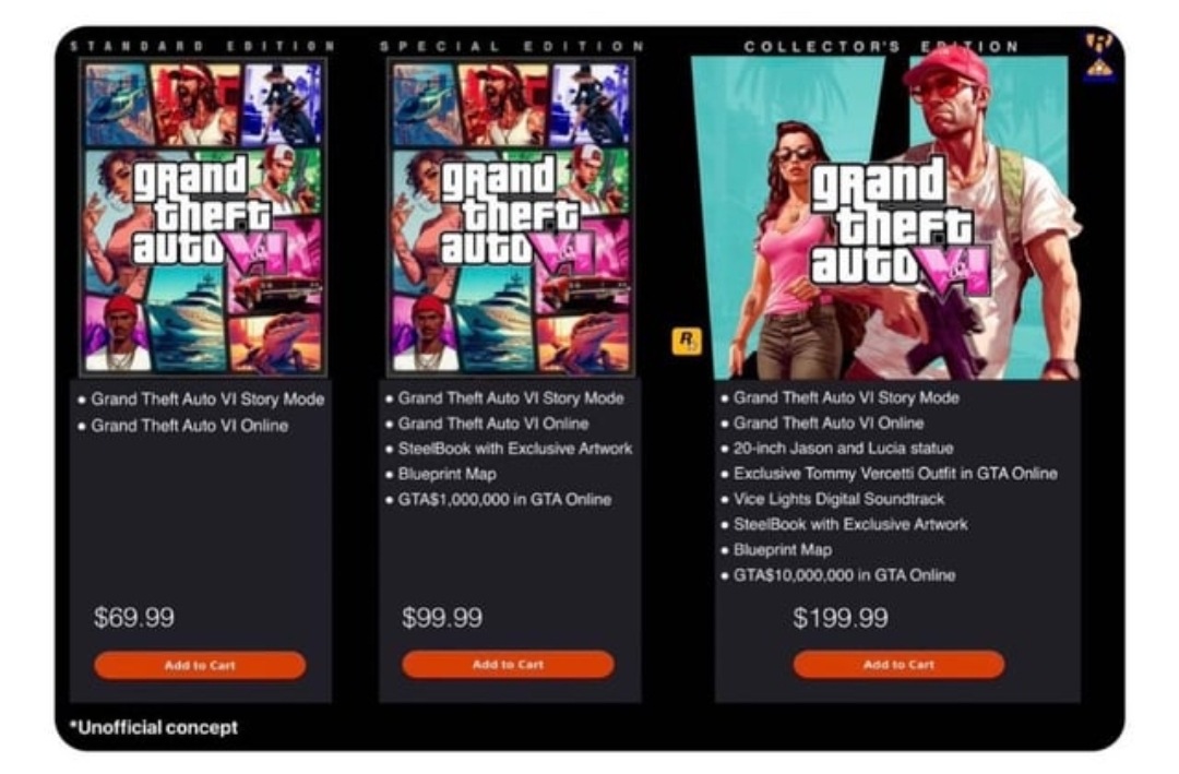 GTA 6 $1600 真唔真 | LIHKG 討論區