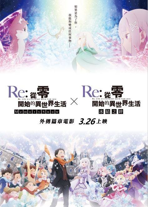 香港上Re0電影版 | LIHKG 討論區