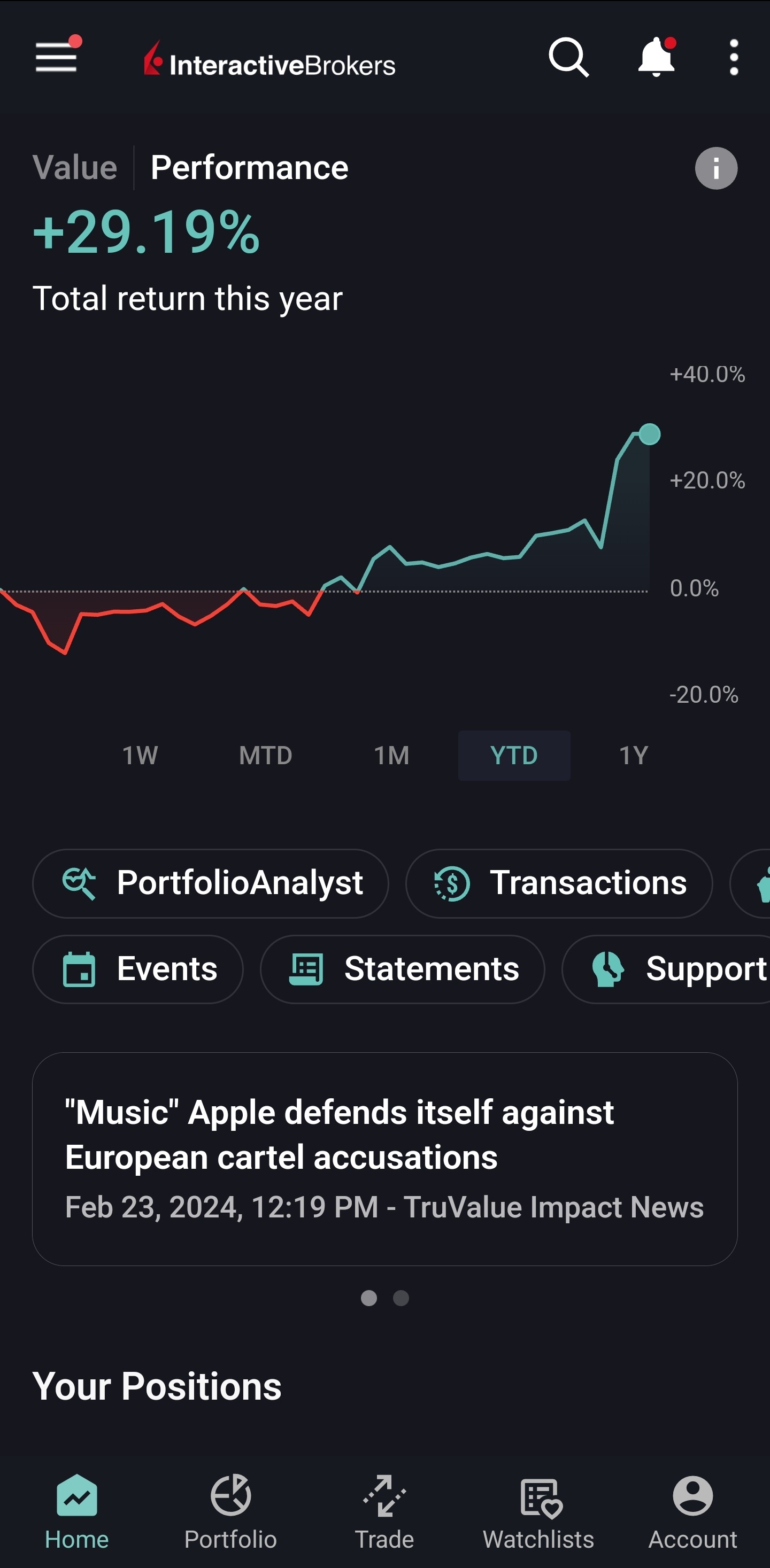 當廢老樓好同你講唔好接美股火棒，港樓好快會減辣大v | LIHKG 討論區
