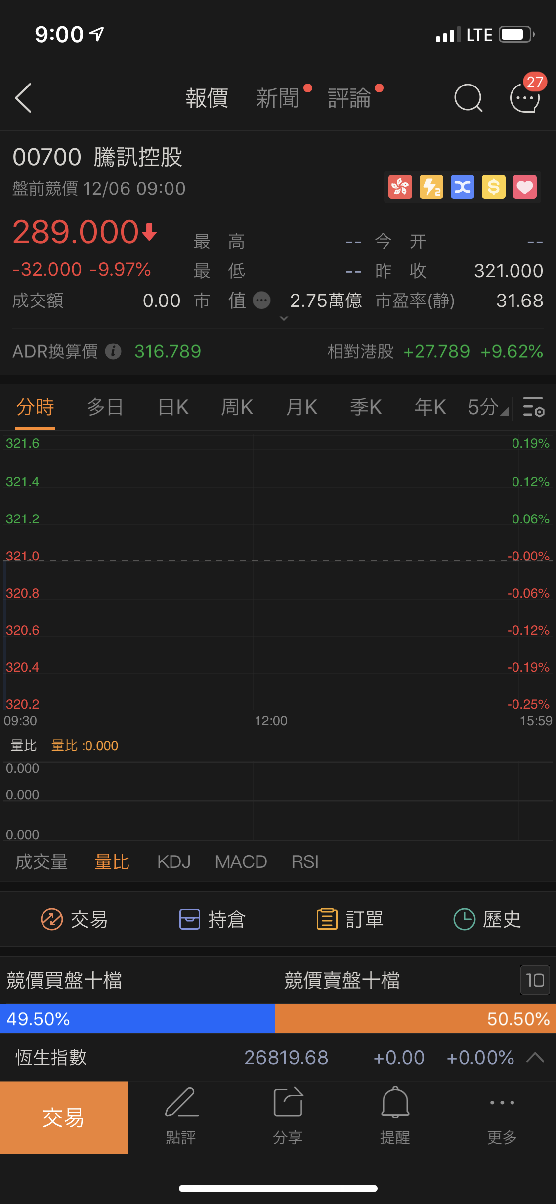 hi 淡友 （533） | LIHKG 討論區