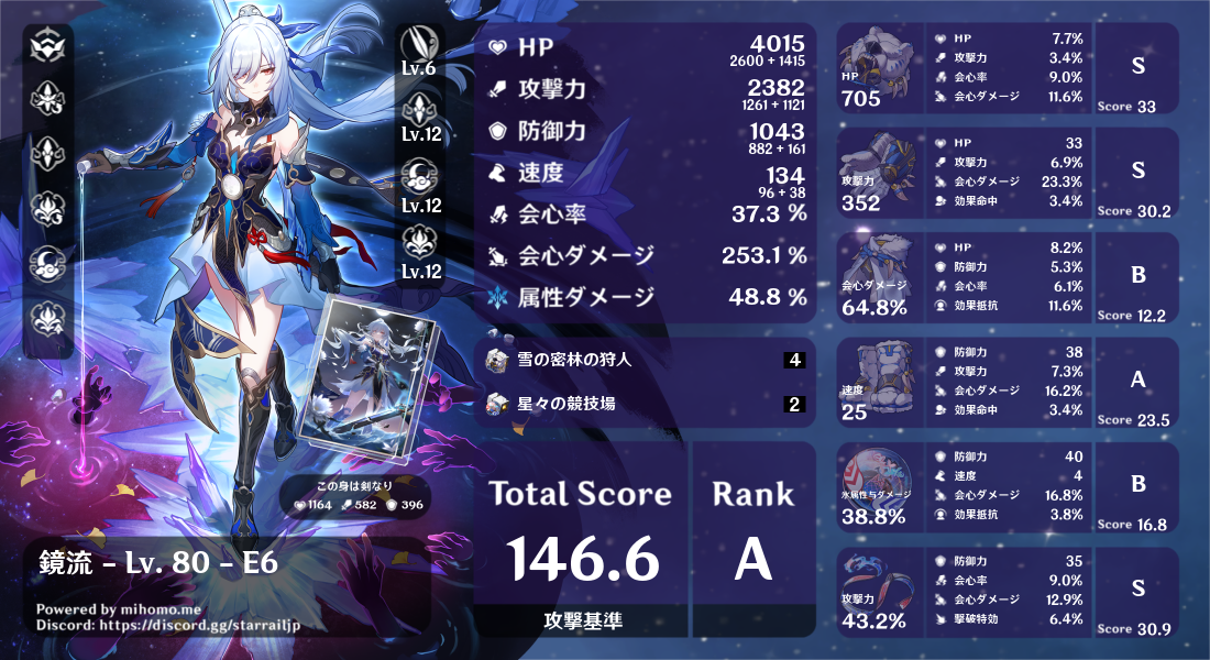 崩壞：星穹鐵道 (13) | LIHKG 討論區